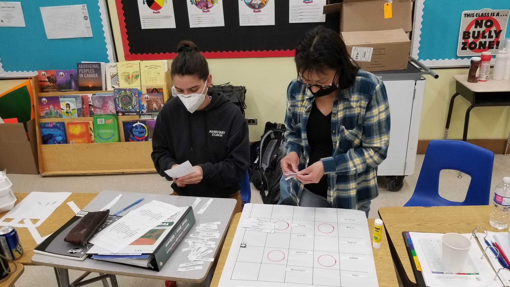 Supporting Administrator Success in First Nations Schools - Gakino ...