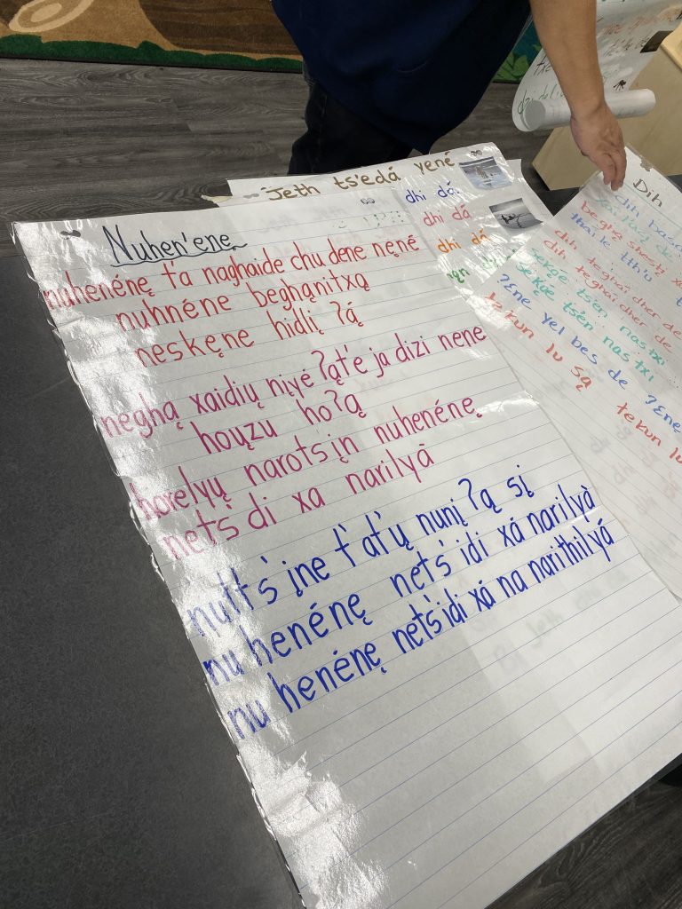 Learning Dene at Petit Casimir Memorial School - Gakino'amaage: Teach ...